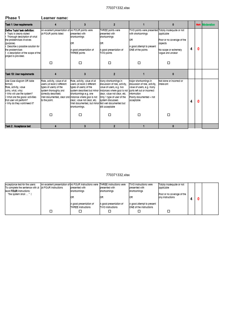 GR 10 PAT IT Marking - Rubric - 2024 | PDF | Input/Output | Algorithms