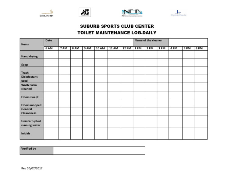 Toilet Checklist | PDF