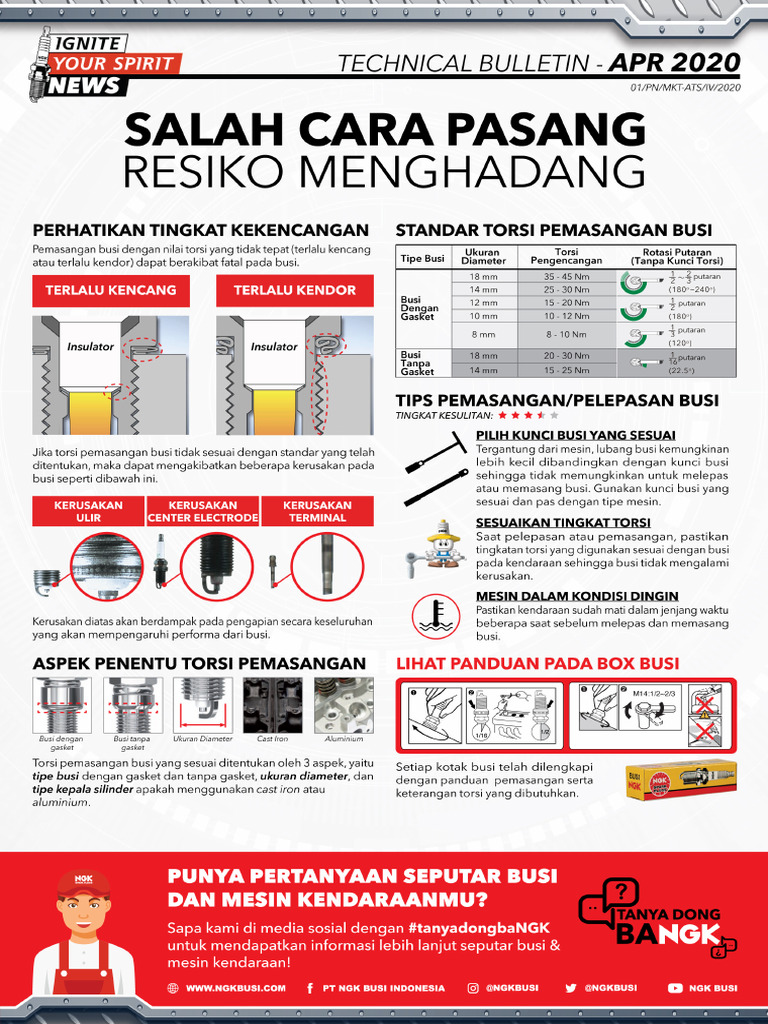 Spesifikasi Busi NGK | PDF