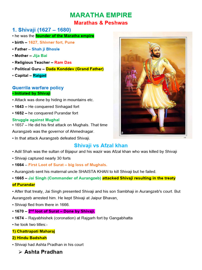 Maratha Empire - 240603 - 035231 | PDF | History