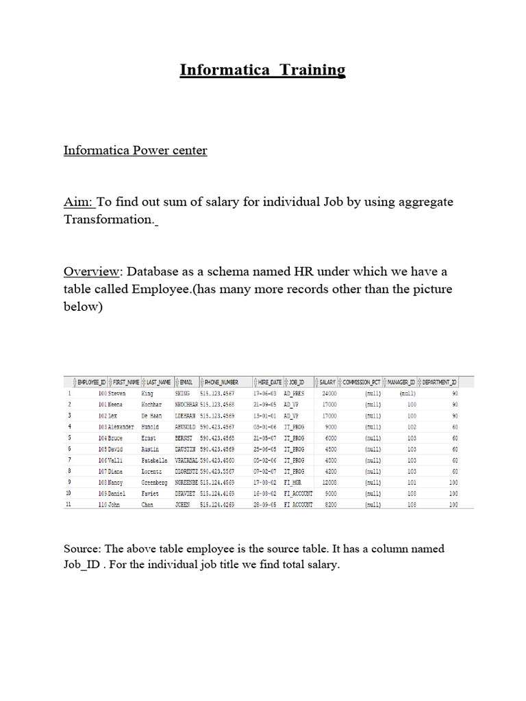 Informatica Training | PDF