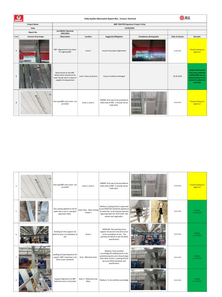 SOR-1 | PDF | Manufactured Goods | Materials