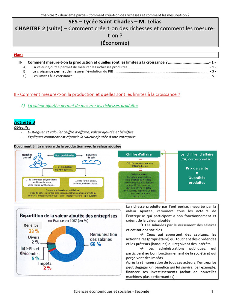 Copie de Chapitre 2 - Dossier Documentaire - 2ème Partie | PDF | Produit intérieur brut ...