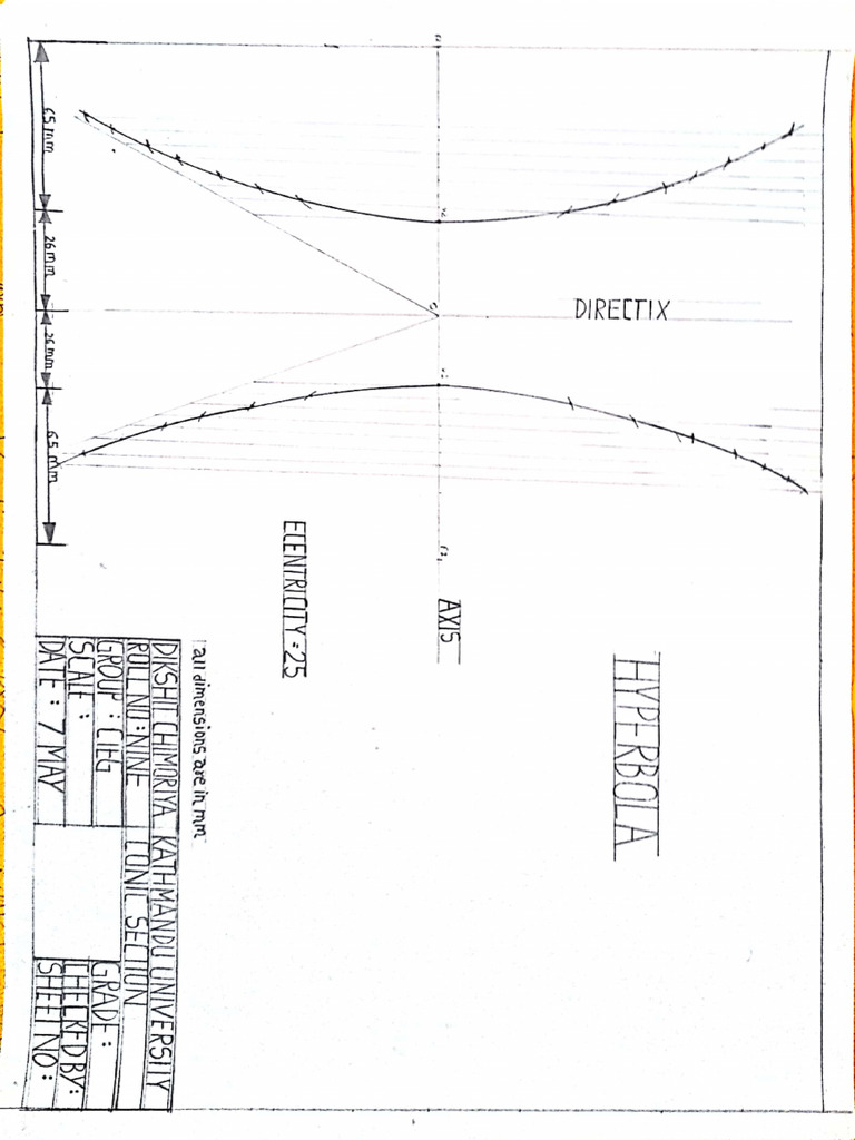 New Redo Assignment 4 Edrg | PDF