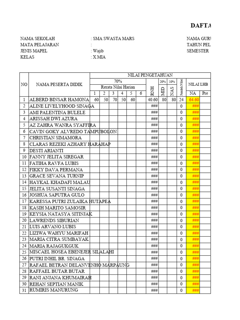 Matriks Penilaian Uas Genap 2324 | PDF