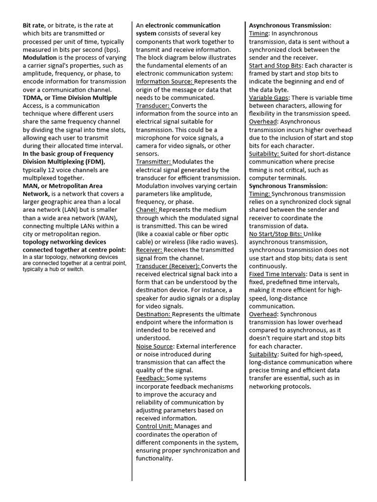 Digital Communication and Networking 111 | PDF | Modulation | Computer Network