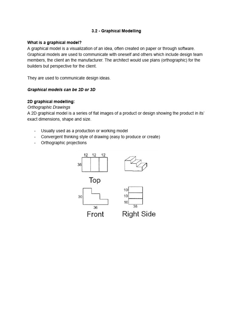 3.2 - Graphical Modelling | PDF | Drawing | 3 D Computer Graphics