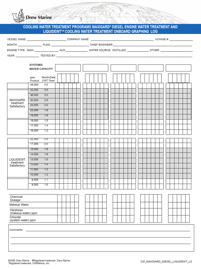 CW Maxigard Diesel Liquidewt LS | PDF