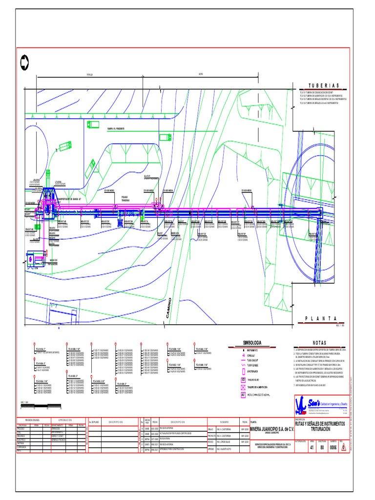 Rutas y Señales de Instrumentos | PDF | Ingeniería