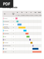 Interior Design Project Schedule Template | PDF