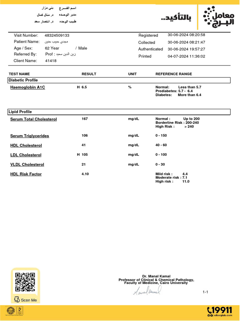Diabetic Profile | PDF | Cholesterol | Clinical Medicine