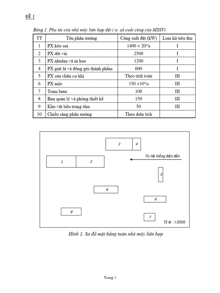 De 1 - Thiet Ke Cap Dien Cho NM Lien Hop Det | PDF