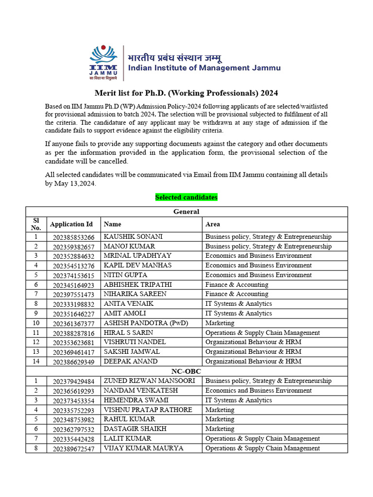 IIM Jammu Ph.D. Merit List 2024 | PDF | Business Process | Business ...