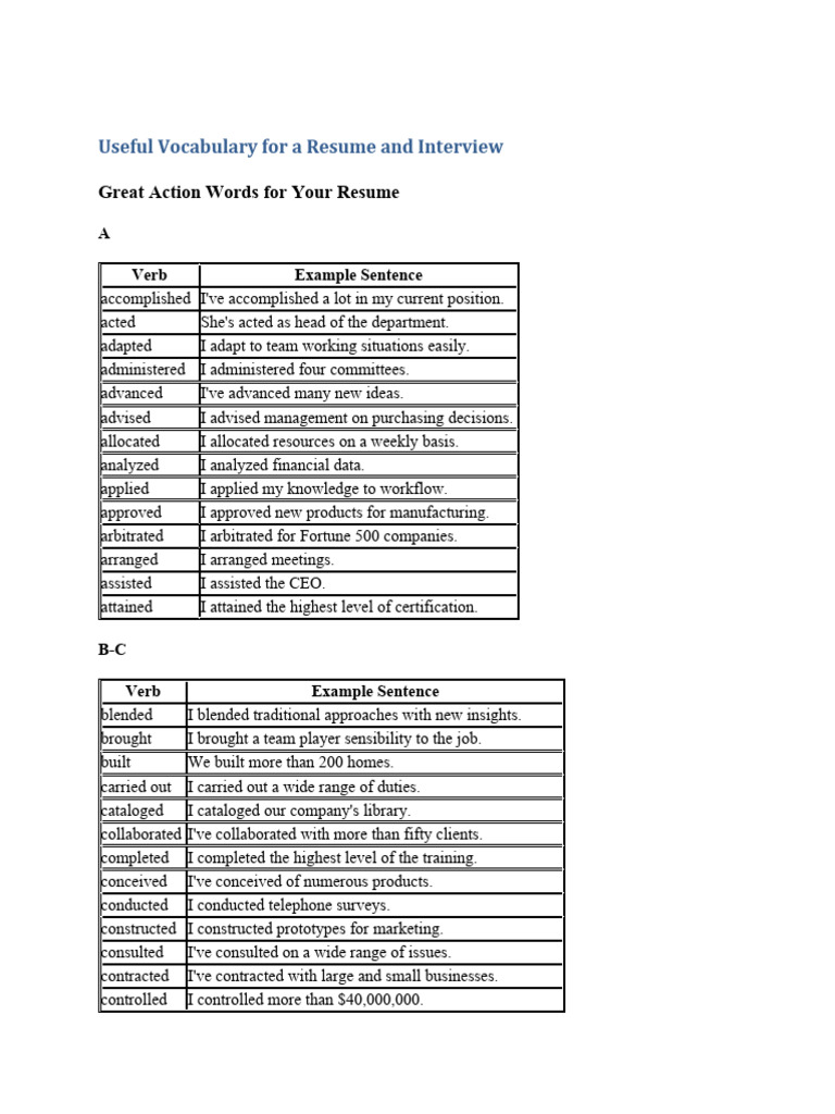 Useful Vocabulary For A Resume and Interview | PDF | Business