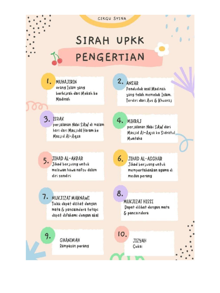 Nota Sirah Upkk | PDF