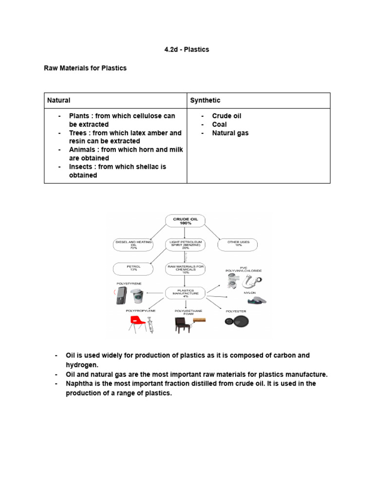 Raw Materials and Types of Plastics | PDF | Thermoplastic | Plastic