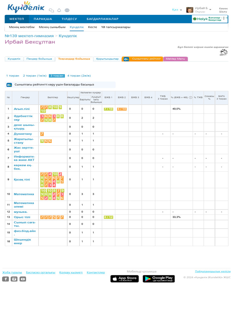Күнделік - Kundelik.kz 2 | PDF