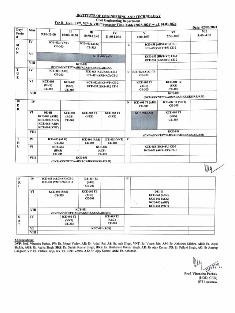 B.tech CED Time Table 2023-24 Even Sem | PDF