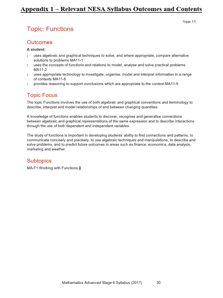 Maths Appendix 1 | PDF | Trigonometric Functions | Derivative