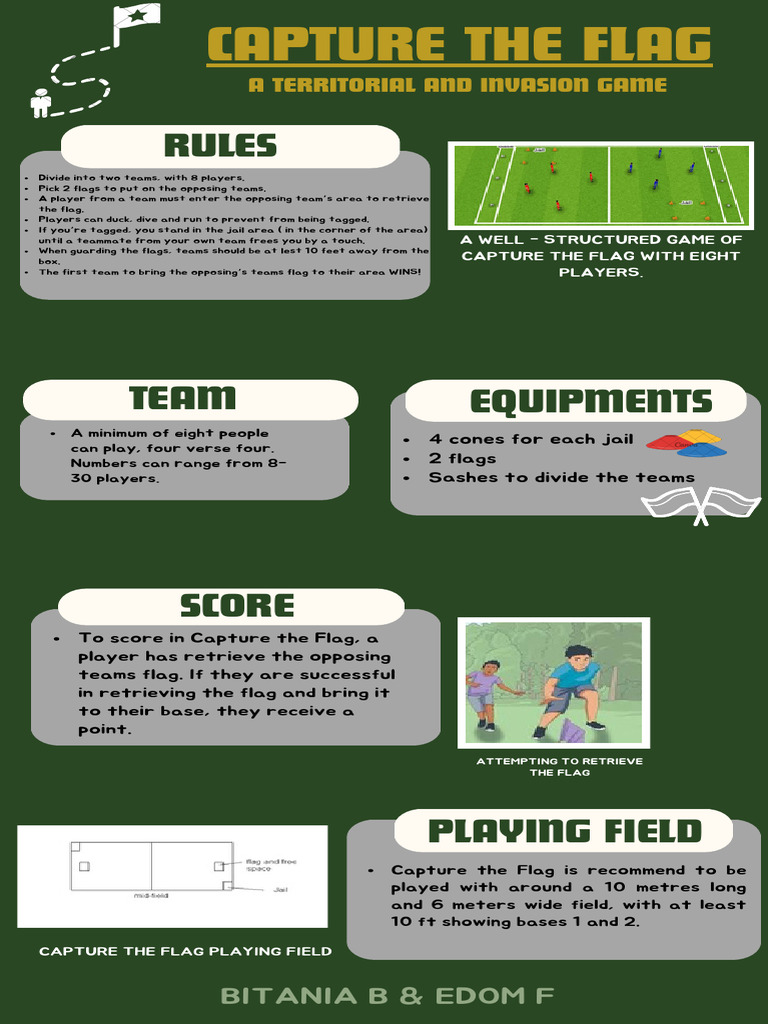 Green and Orange Modern Illustrative Outdoor Sport Infographic | PDF ...