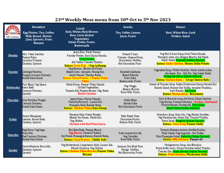 23rd Weekly Mess Menu From 30th To 5th Nov 2023 | PDF | Indian Cuisine ...