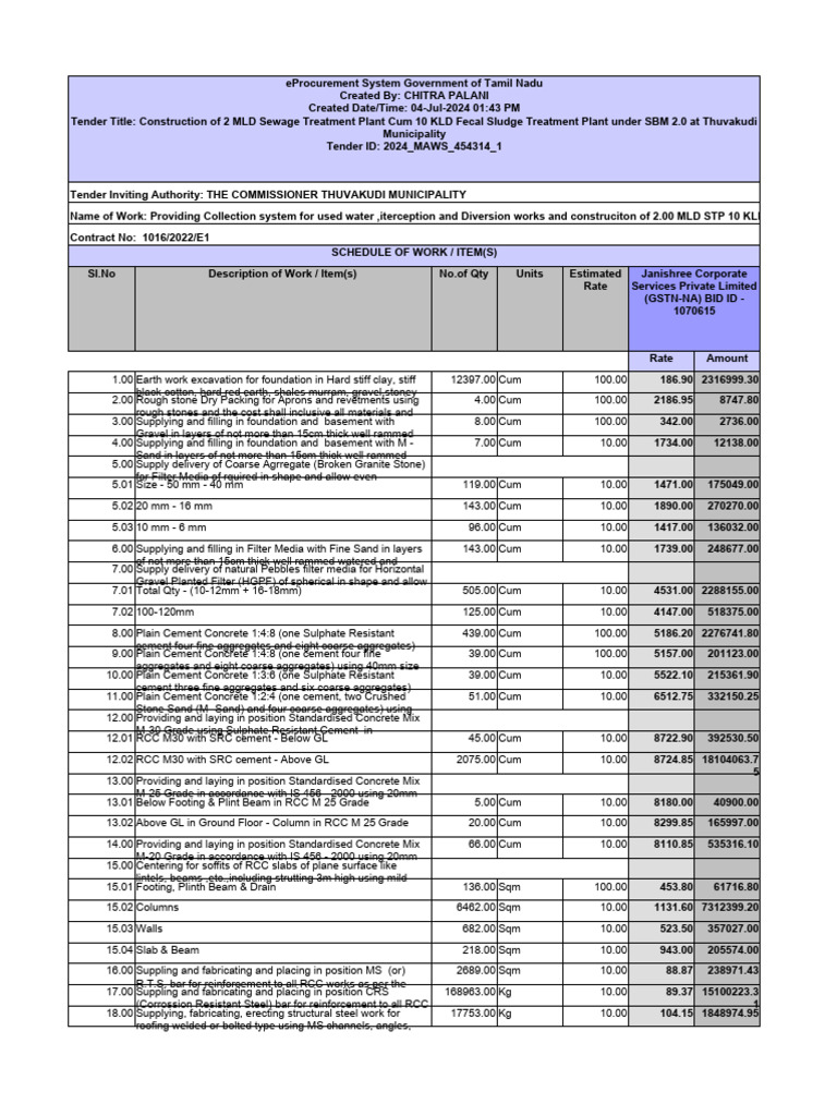 Boq Comparative Chart | PDF | Concrete | Brick