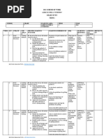 Grade.6 Rationalised Agriculture - Nutrition Curriculum Design | PDF ...