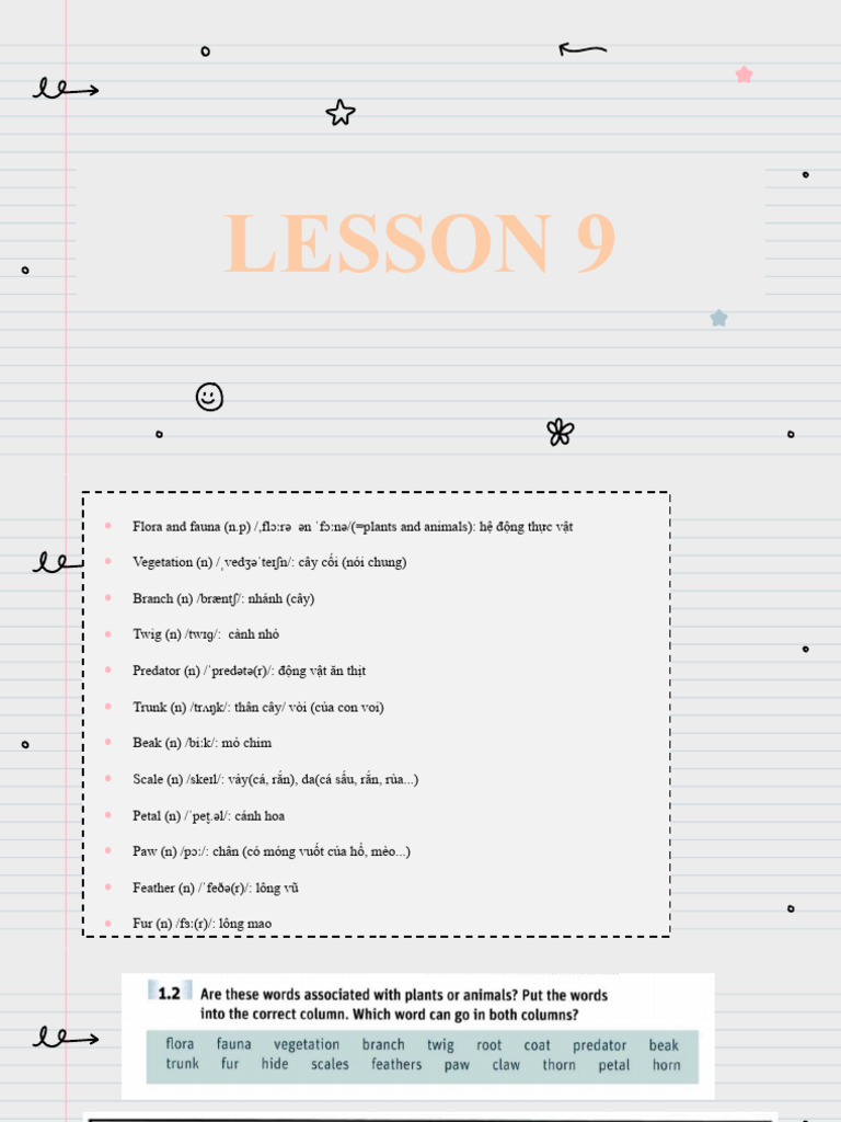 IE1 - Unit 9 | PDF | Zoology | Organisms