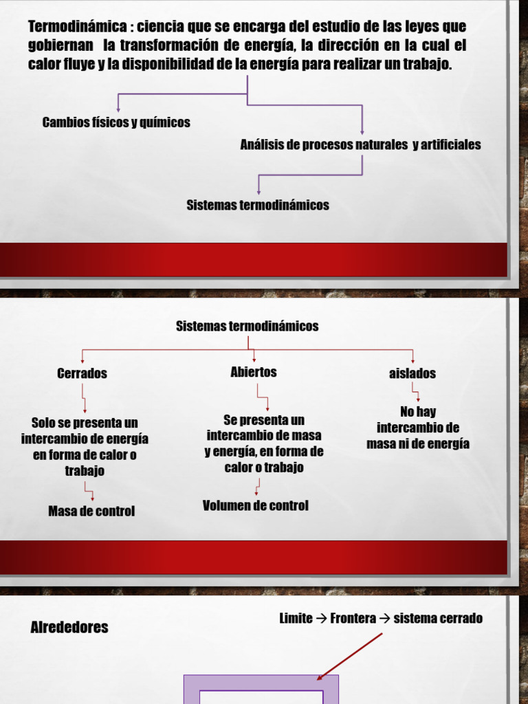 Cambios Físicos y Químicos Análisis de Procesos Naturales y ...