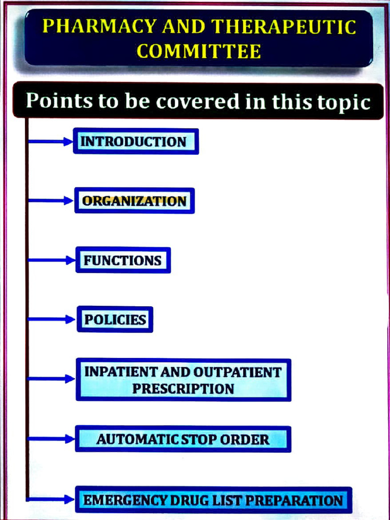 Pharmacy Practice Unit 3 | PDF | Pharmacy | Computer Data Storage