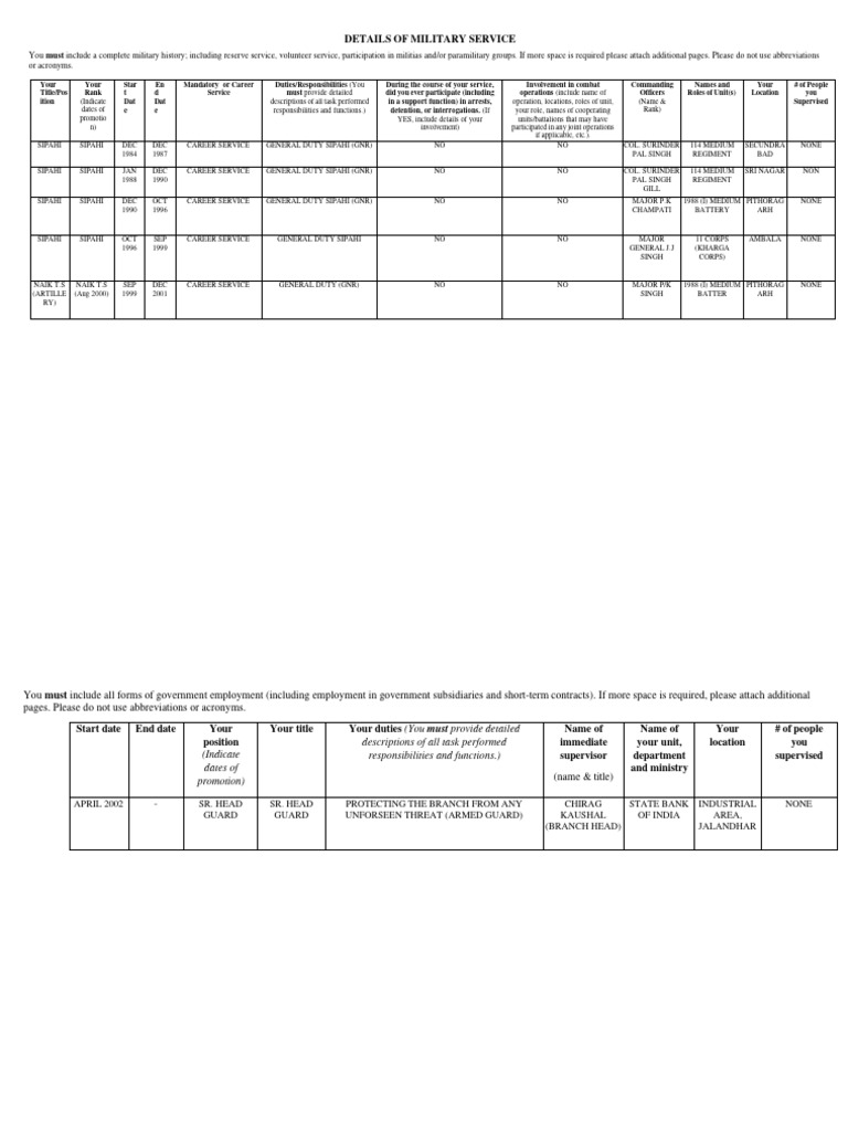 Mil Pol Govt Table | PDF | Military | Military Organization