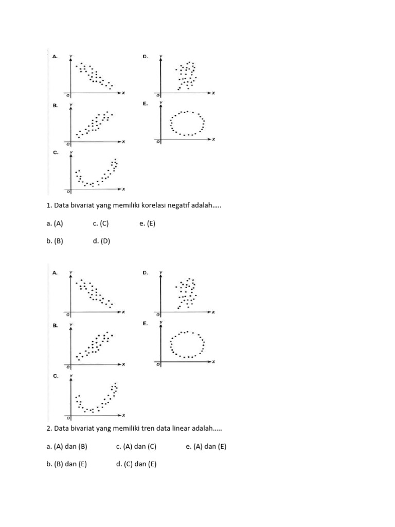 Soal Fifit Regresi Linear Fifit | PDF | Sains & Matematika | Teknologi & Rekayasa