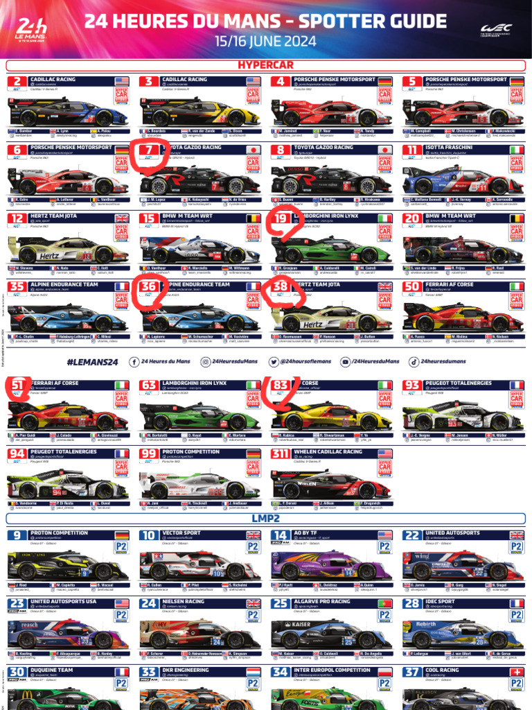 2024 Le Mans Spotters Guide