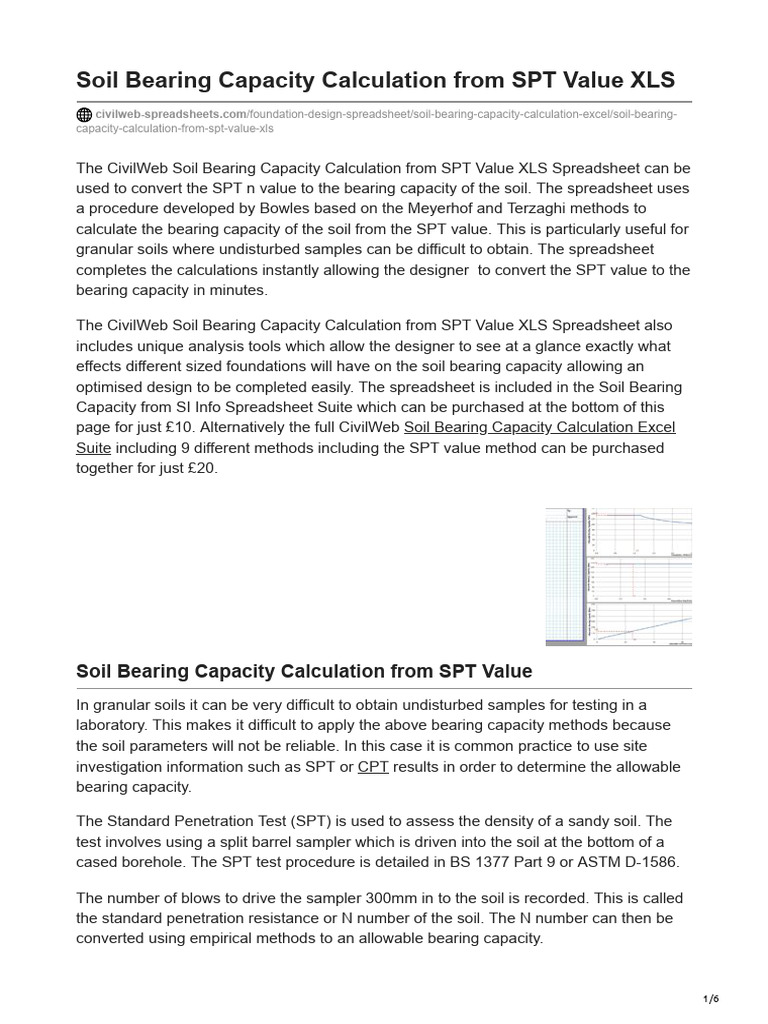Soil Bearing Capacity from SPT | PDF