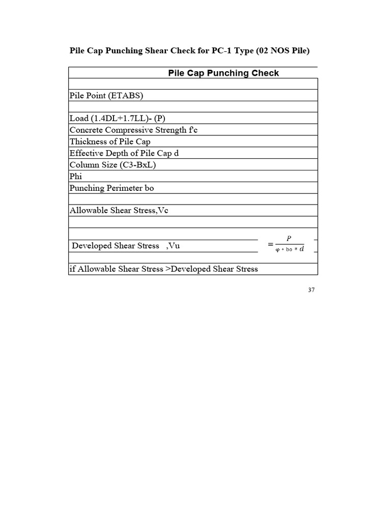 Punching Check Pile Cap | PDF