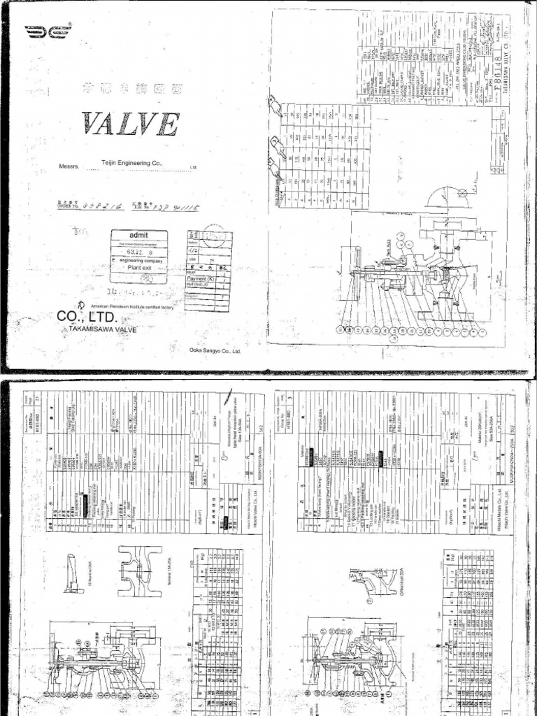 Valves | PDF