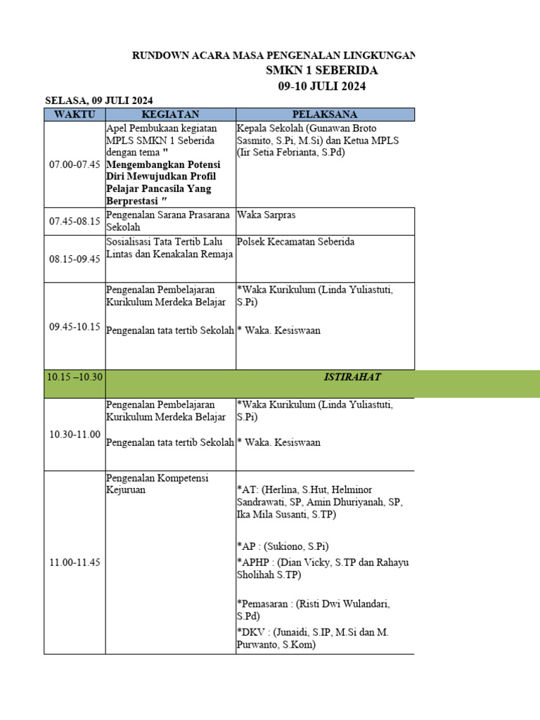 Rundown Acara Dan Pemateri Mpls 2024 | PDF