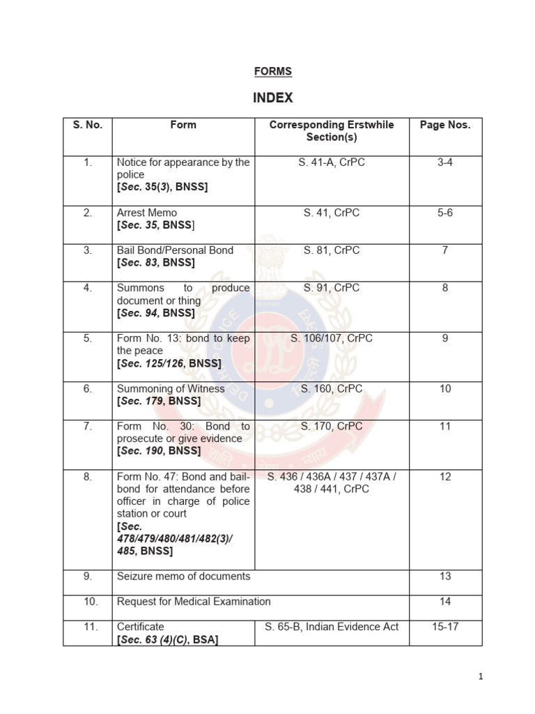 Various Forms of New BNS | PDF | Bail | Arrest