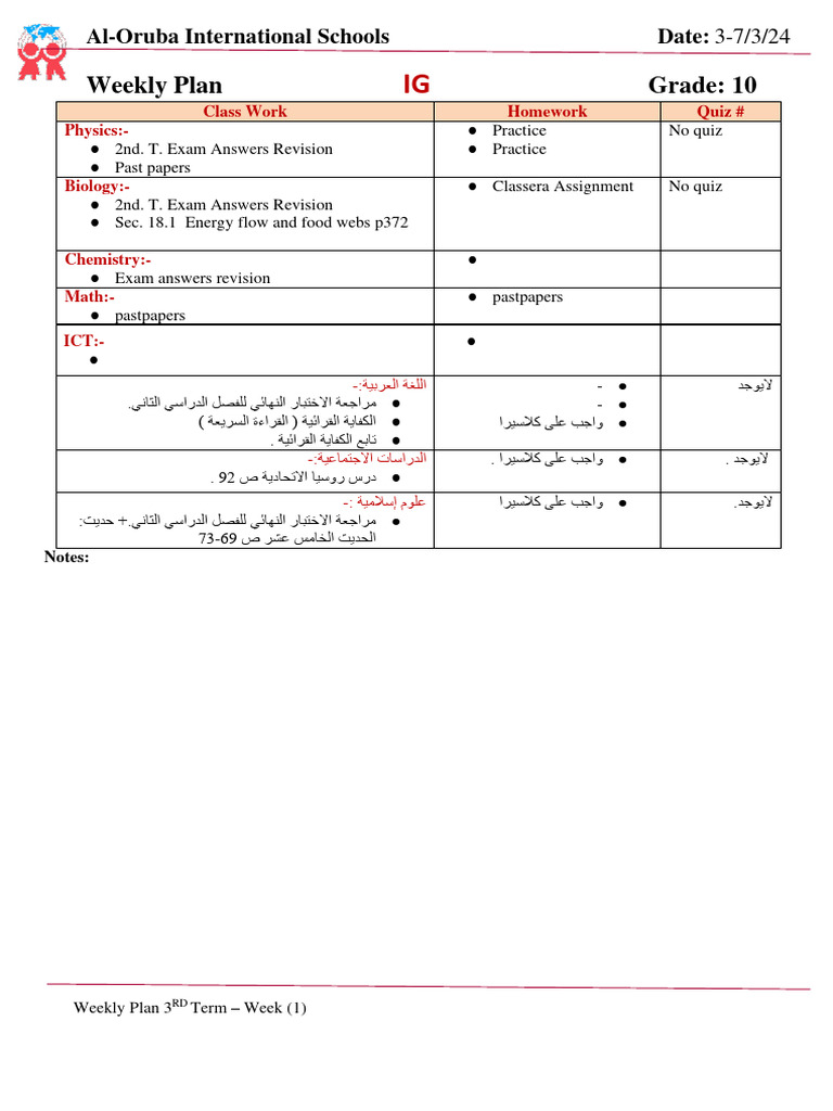 Girls-3RD Term Weeklyplan 1 G10 IG | PDF