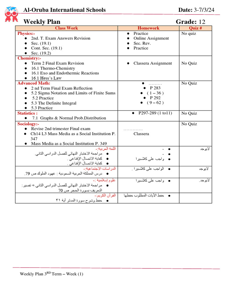 Girls-3RD Term Weeklyplan 1 G12 | PDF | Learning | Human Communication