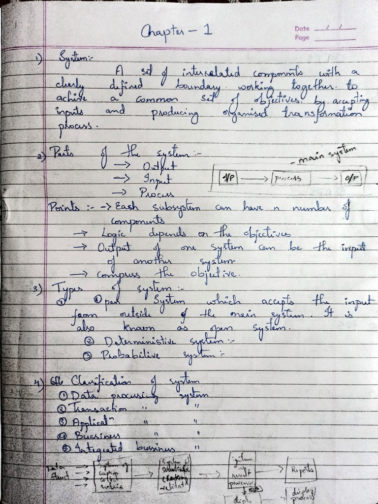 Bussiness System 1-2 Chapters | PDF