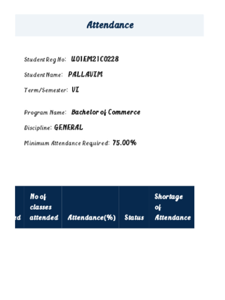 Student Attendance Details Pdf