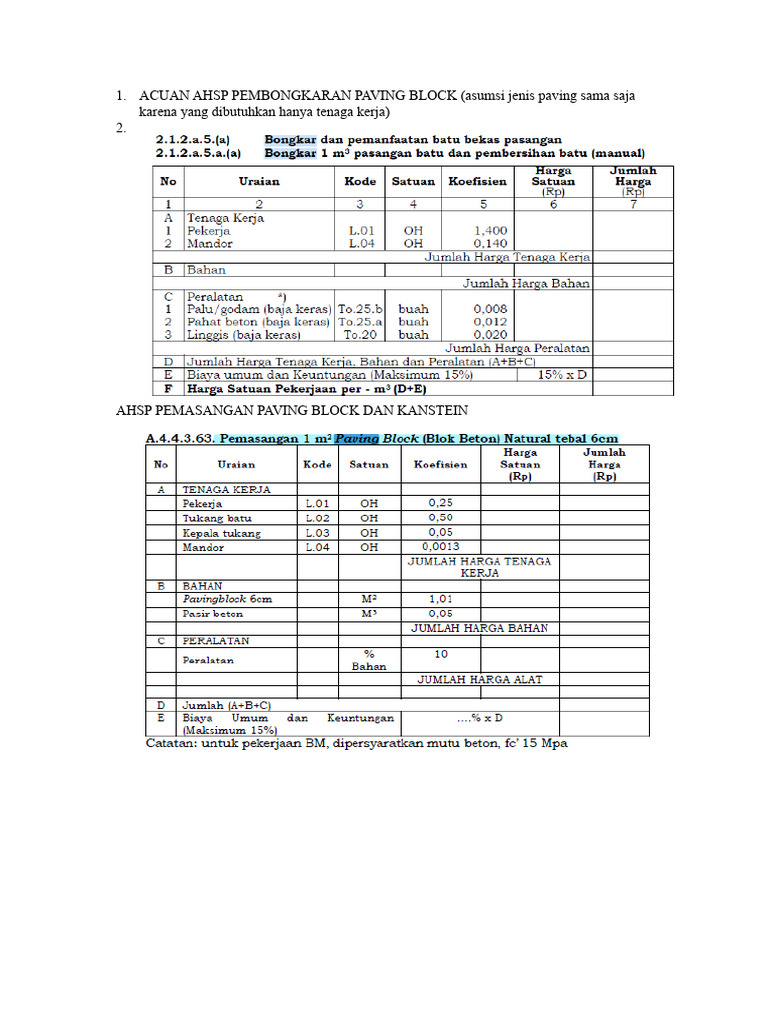 Acuan Ahsp Pembongkaran Paving Block | PDF