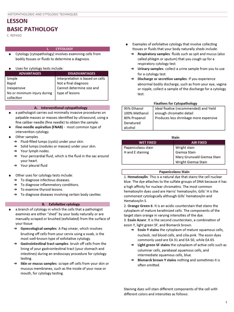 Basic Pathology | PDF | Cytopathology | Shock (Circulatory)