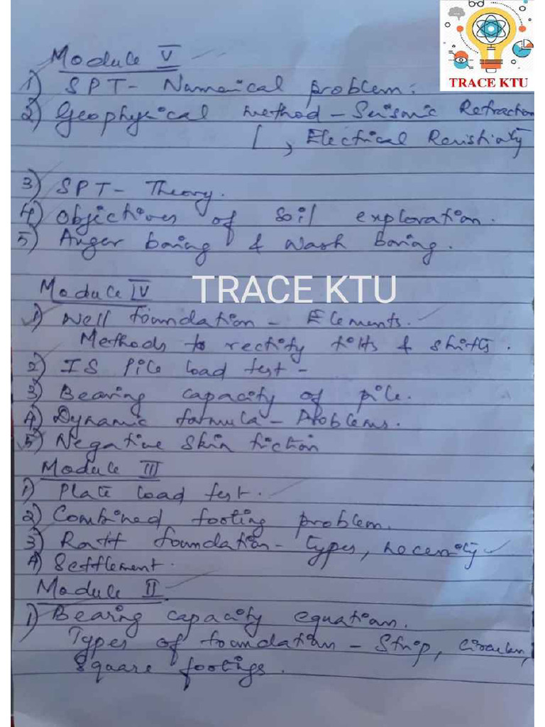 GT -II Important Topics | PDF
