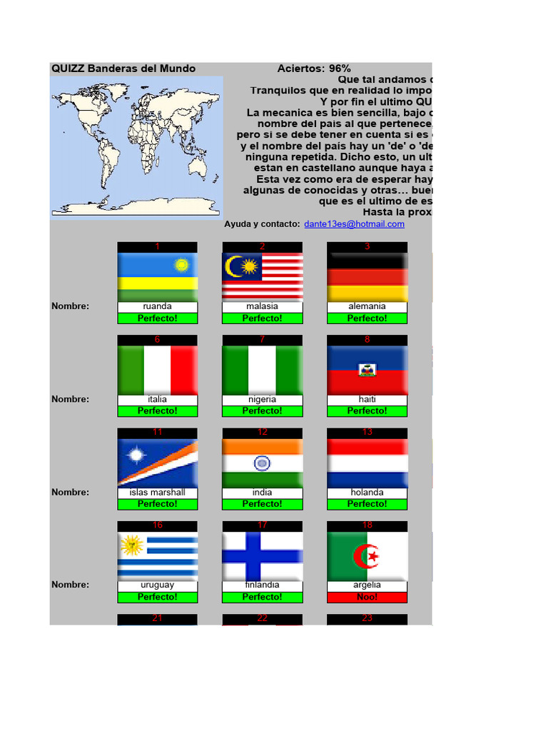 Quiz de Banderas del Mundo | PDF