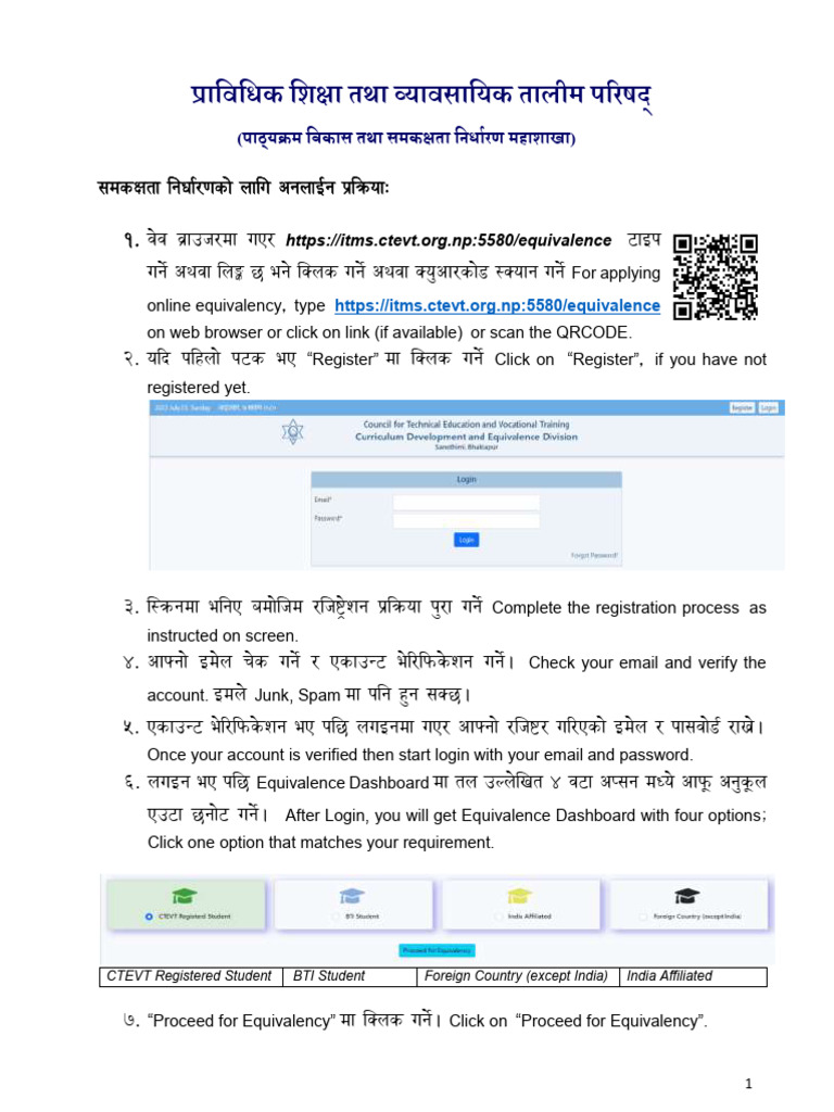 Ctevt Equivalency | PDF