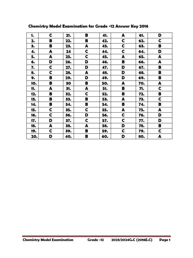 Chemistry g12 Model Answer Key 2016 | PDF | Teaching Methods & Materials