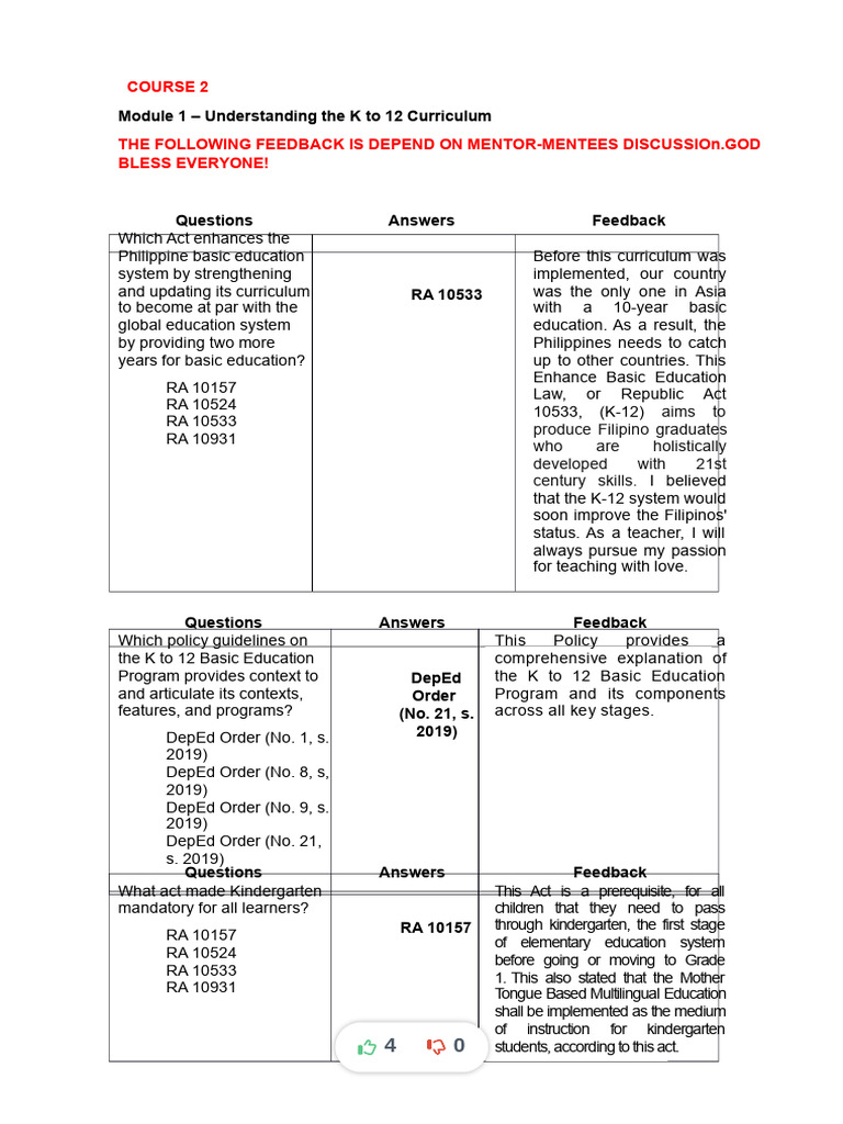 Answer Sheet | PDF | Learning | Curriculum