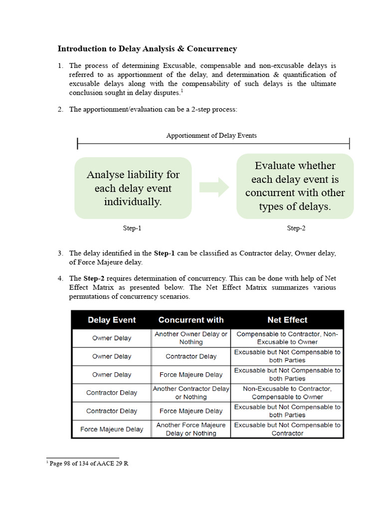 Concurrent Delay - Confusion or Need of The Industry | PDF | Finance & Money Management | Computers